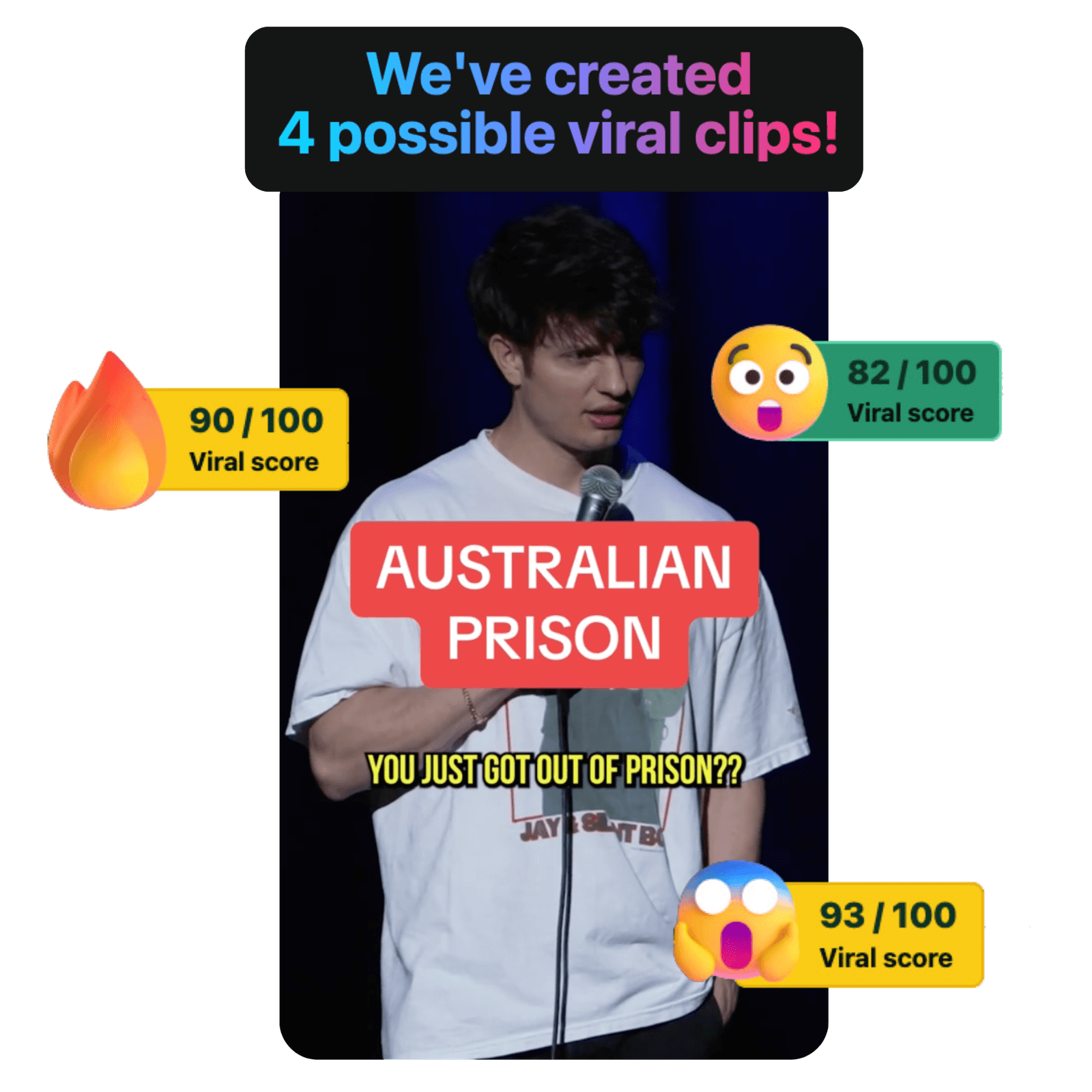 AI Virality Score | ClipGOAT